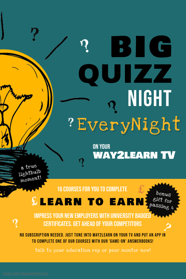 Downloads · Way2Learn